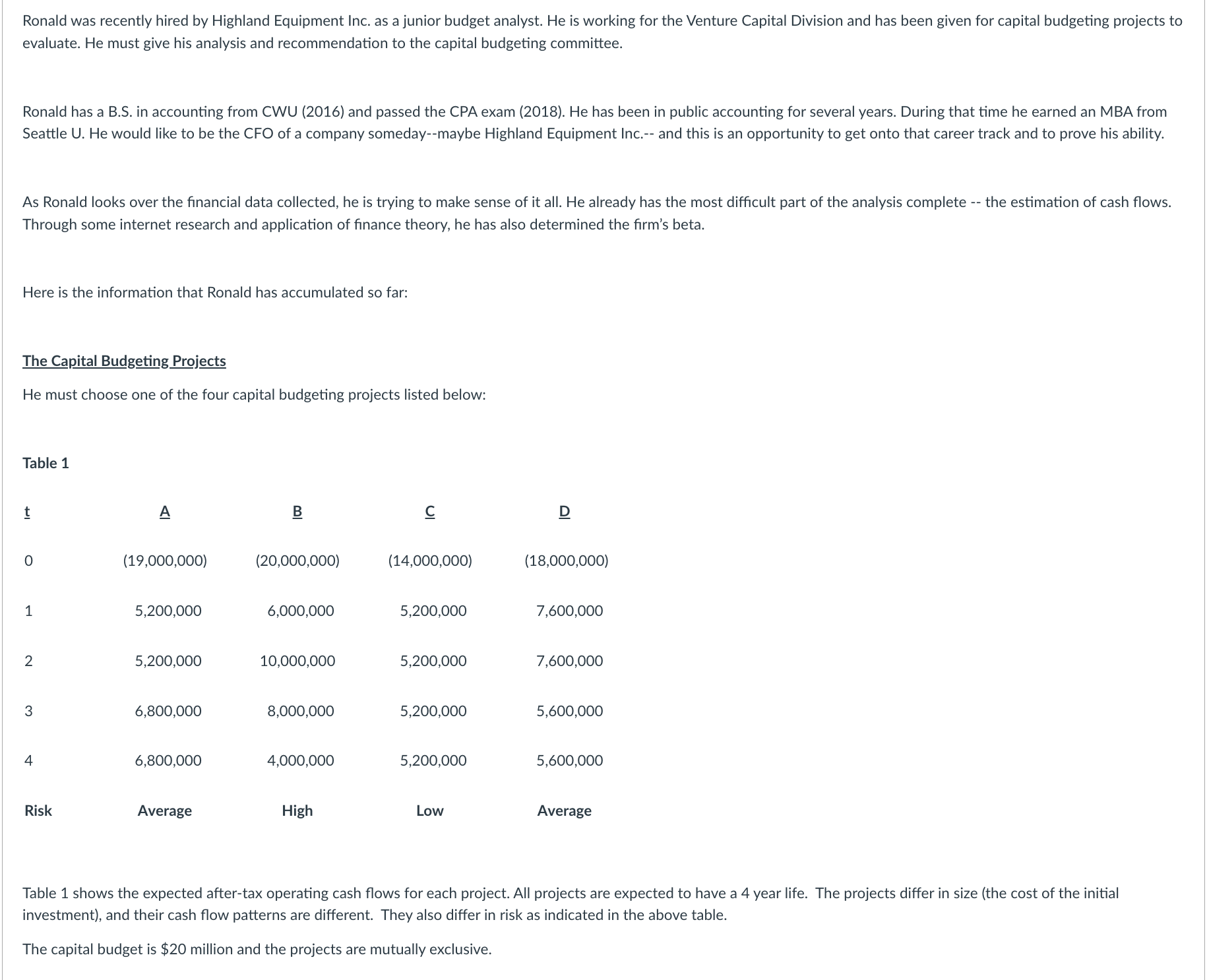 Solved Please help me to answer from Q4 - Q5: please include | Chegg.com