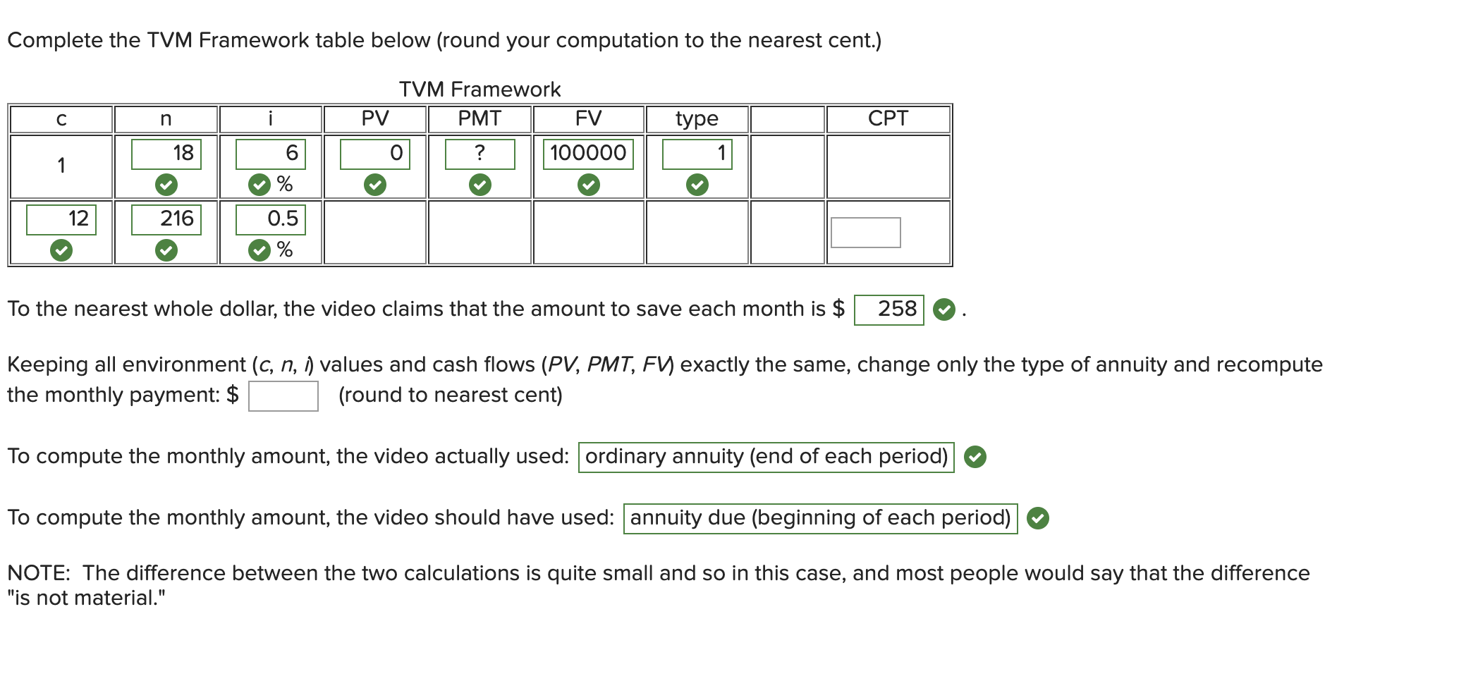 Solved Complete the TVM Framework table below (round your | Chegg.com