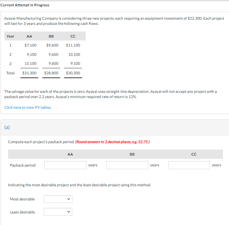 Solved Current Attempt in Progress Ayayai Manufacturing | Chegg.com