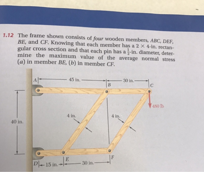 Solved The frame shown consists of four wooden members, ABC, | Chegg.com