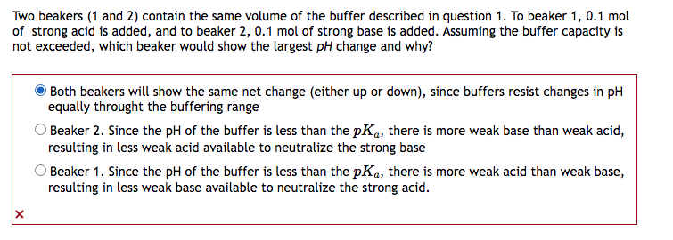 Solved Two beakers (1 and 2) contain the same volume of the | Chegg.com