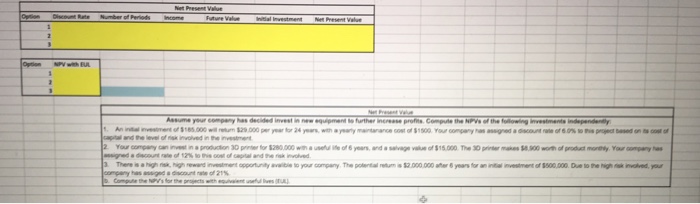 Solved Fill out the NPV table and the NPV with EUL TABLE | Chegg.com