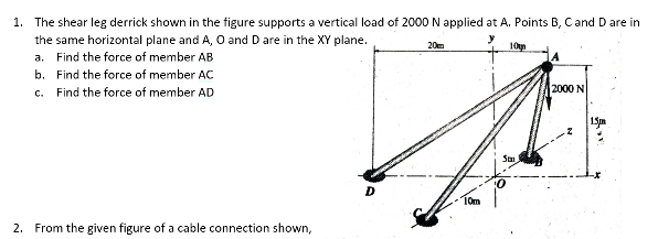 Solved y 10 1. The shear leg derrick shown in the figure | Chegg.com