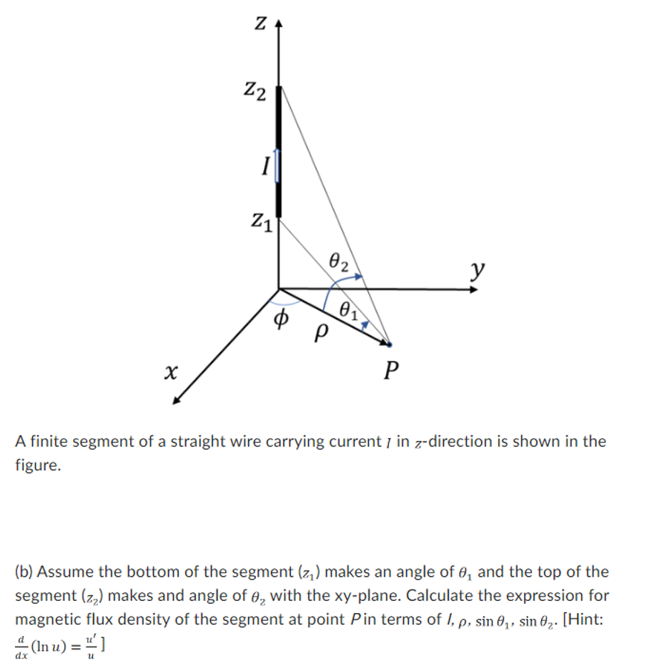 Solved A finite segment of a straight wire carrying current | Chegg.com