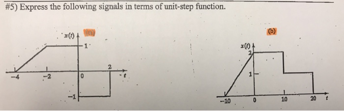 Solved Express the following signals in terms of unit-step | Chegg.com
