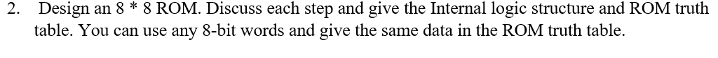 Solved 2. Design an 8∗8 ROM. Discuss each step and give the | Chegg.com