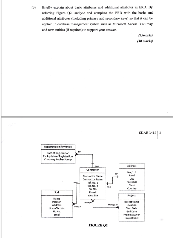 Solved (b) Briefly explain about basic attributes and | Chegg.com