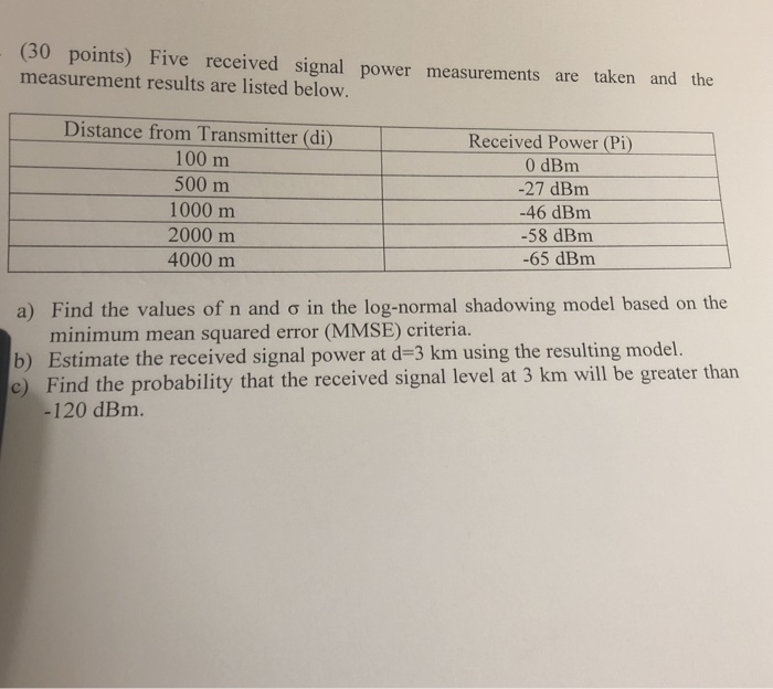 Solved (30 points) Five received signal power measurements | Chegg.com