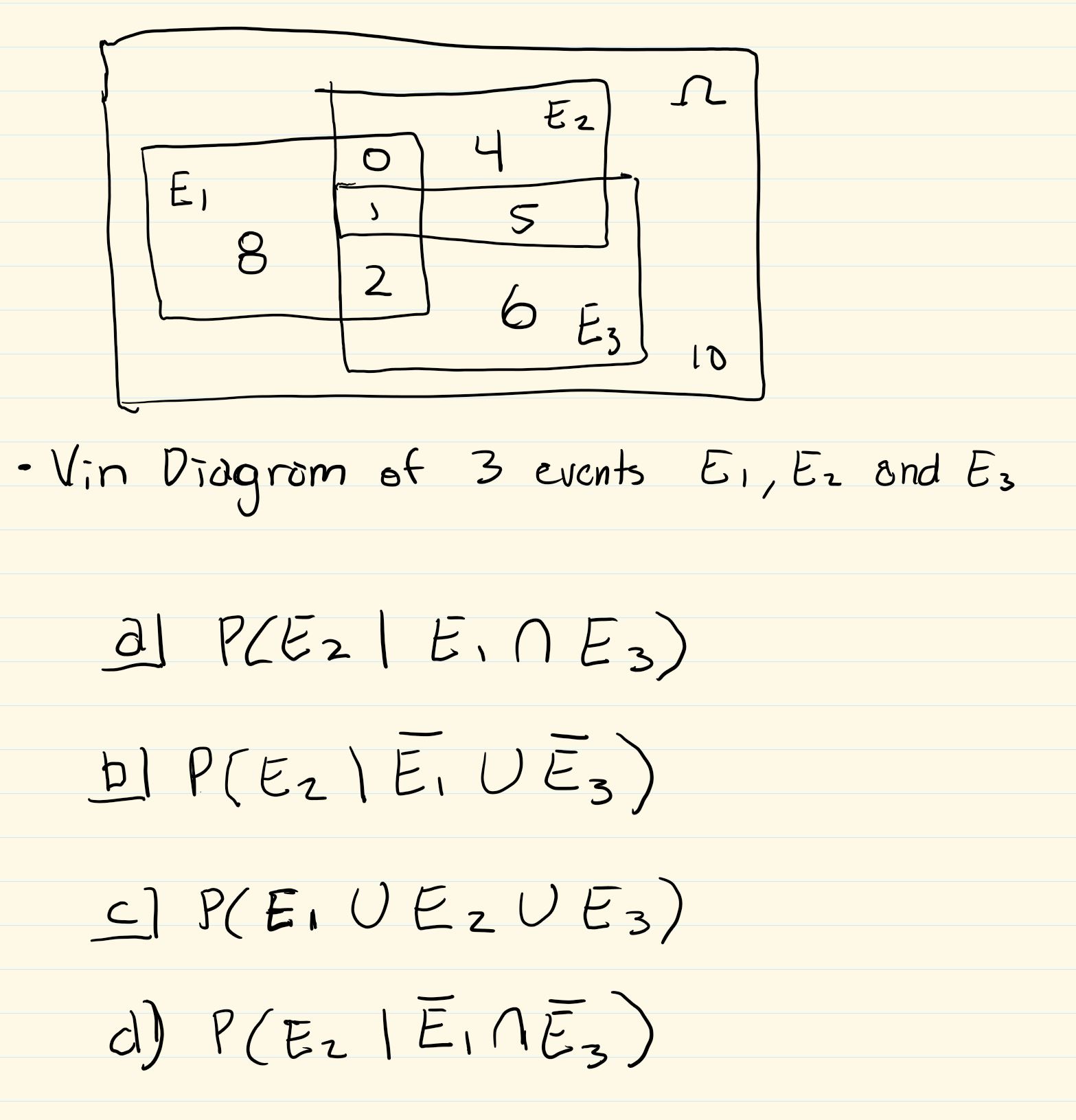 Solved Vin Diagrom of 3 ﻿events E1,E2 ﻿and E3, ﻿solve each | Chegg.com