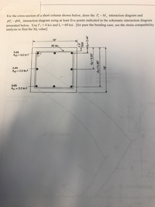 Solved For the cross-section of a short column shown below, | Chegg.com