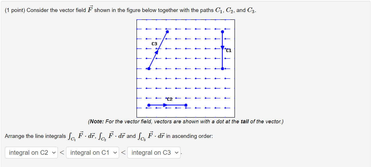 Solved (1 point) Consider the vector field F shown in the | Chegg.com