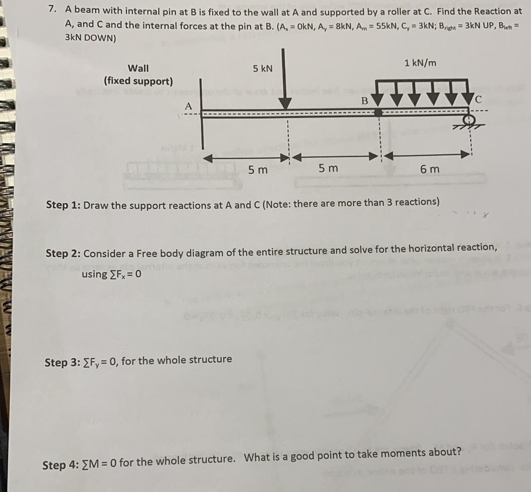 Solved 7. A beam with internal pin at B is fixed to the wall | Chegg.com