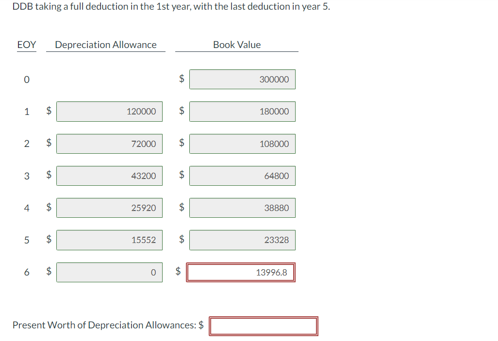 DDB taking a full deduction in the 1st year, with the | Chegg.com