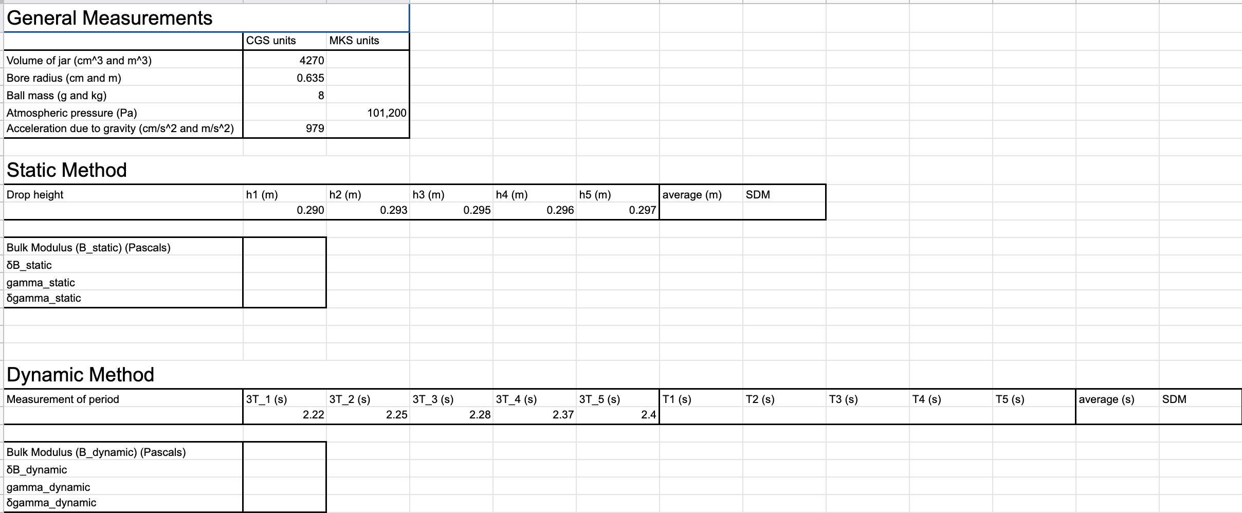 General Measurements CGS units MKS units 4270 0.635 | Chegg.com