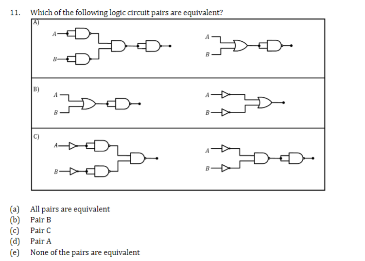 Solved 11. Which of the following logic circuit pairs are | Chegg.com