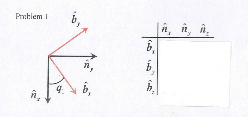 Solved Problem 1 6 y în 1 î, X A r у b. Ô, 9 be ñ | Chegg.com