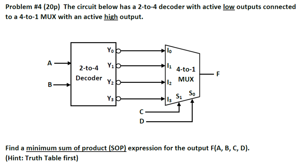 Solved Problem #4 (20p) The circuit below has a 2-to-4 | Chegg.com