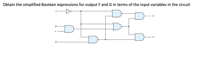 Solved Obtain the simplified Boolean expressions for output | Chegg.com