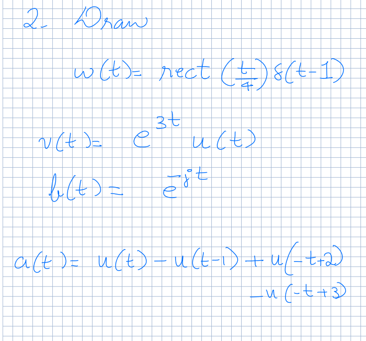 Solved 2 Draw 2 w 4 w (t)- rect (4) s(t-1) 1 t uct e 3t ult | Chegg.com