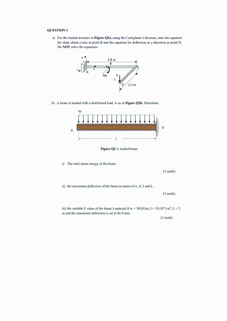 Solved QUESTION 2 a) For the loaded structure in Figure Q2a, | Chegg.com