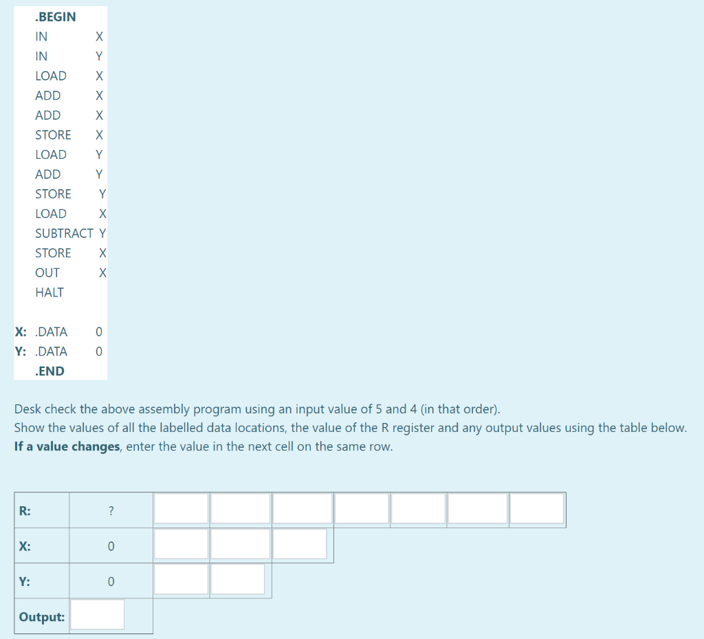 Solved .BEGIN IN IN Y LOAD ADD ADD STORE LOAD ADD Y STORE | Chegg.com