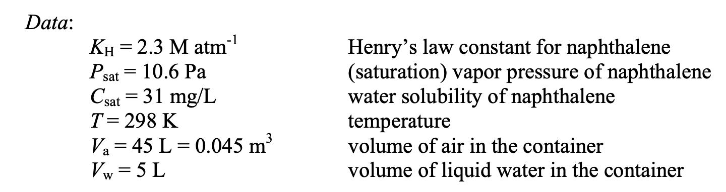 Solved 2. NAPL of naphthalene (4points) A sealed vessel | Chegg.com