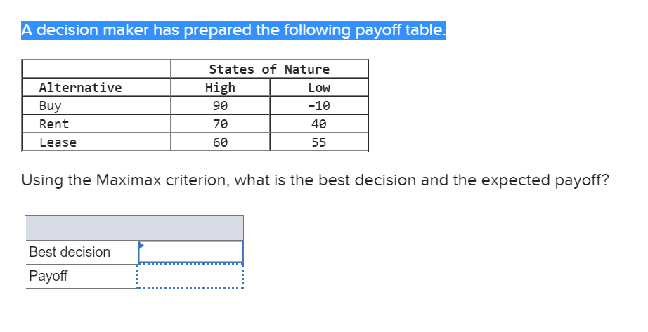 Solved A decision maker has prepared the following payoff | Chegg.com