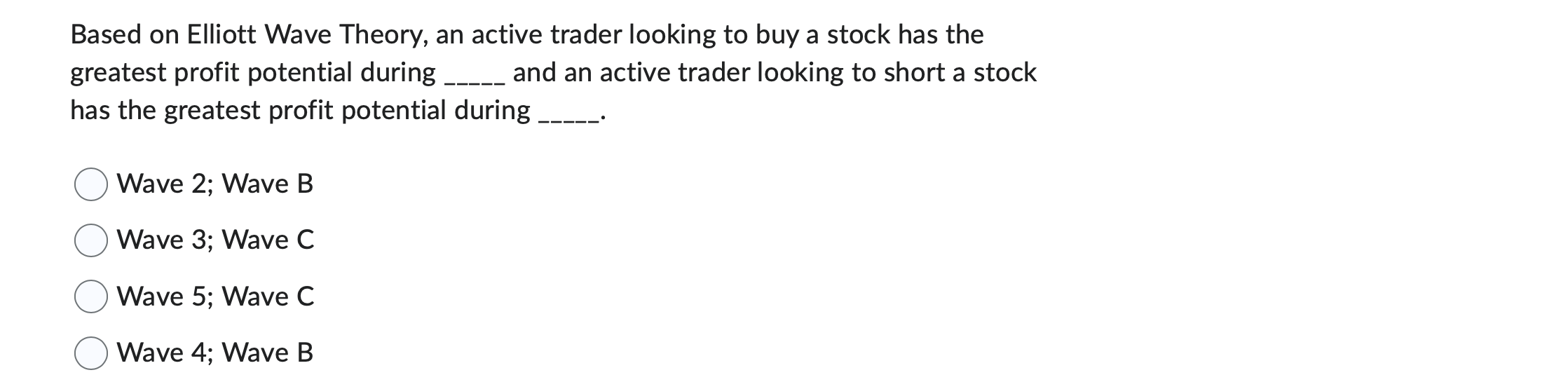 Solved Based on Elliott Wave Theory, an active trader | Chegg.com