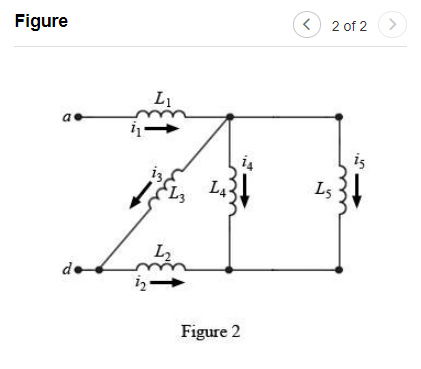 Solved Item 6 Learning Goal: To reduce series-parallel | Chegg.com