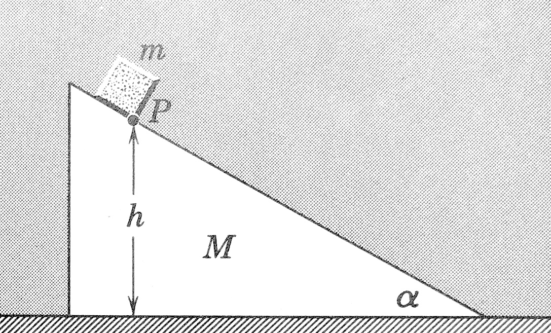 Solved A block of mass m rests on a wedge of mass M. which, | Chegg.com