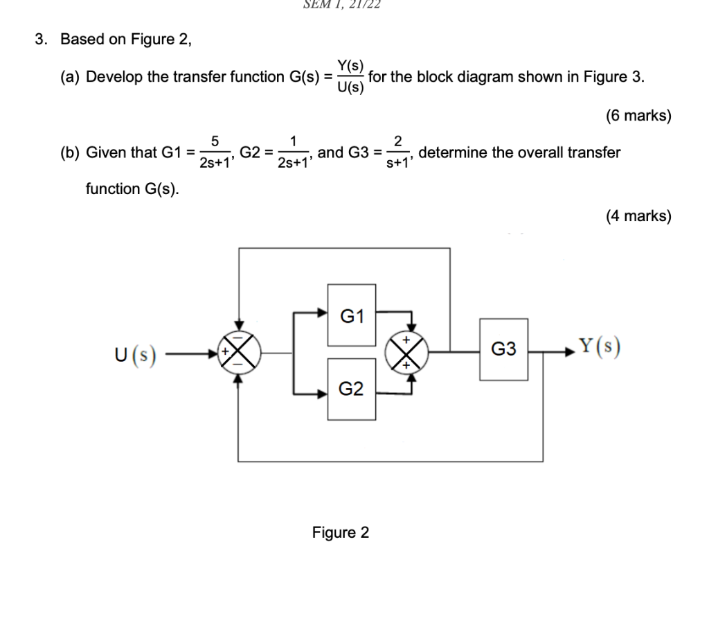 Solved Based on Figure 2, (a) Develop the transfer function | Chegg.com