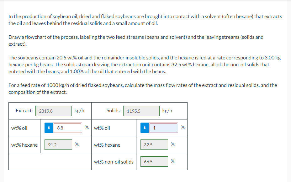 Solved In the production of soybean oil, dried and flaked | Chegg.com