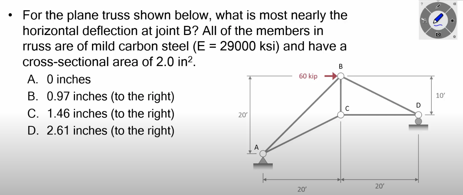 Solved o B For the plane truss shown below, what is most | Chegg.com