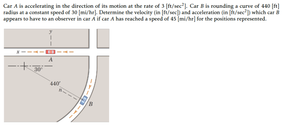 Solved Car A is accelerating in the direction of its motion | Chegg.com