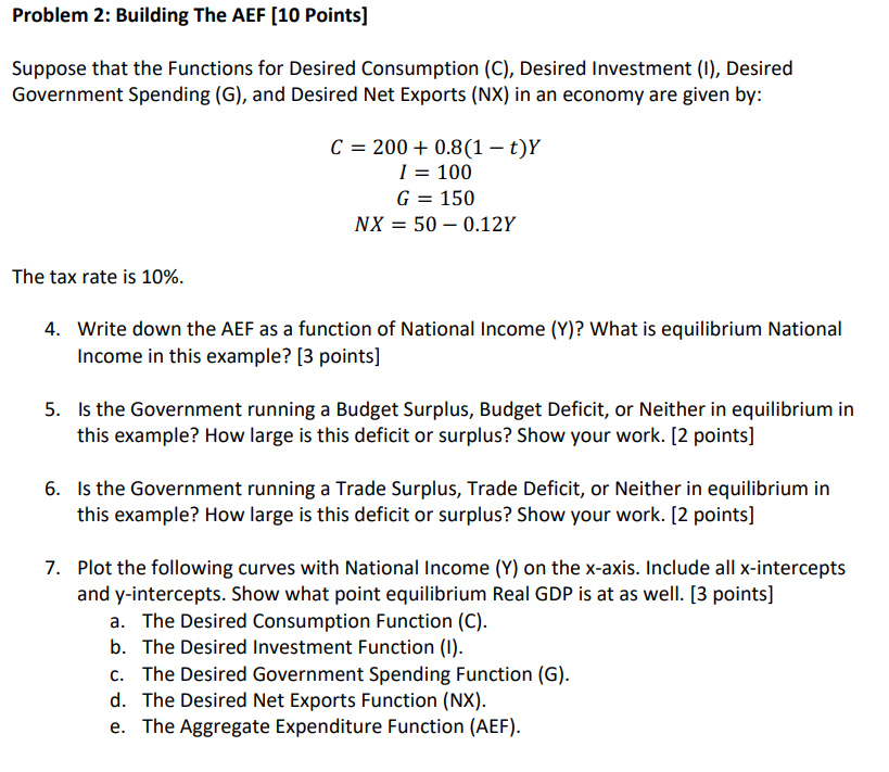 Solved Problem 2: Building The AEF [10 ﻿Points]Suppose that | Chegg.com