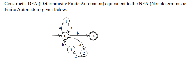Solved Construct A Dfa Deterministic Finite Automaton