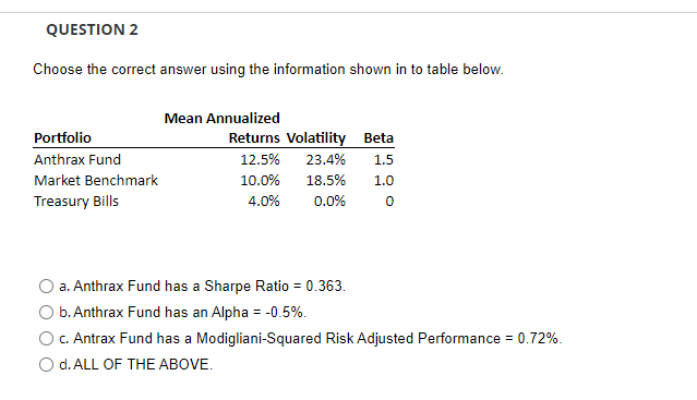 Solved Choose the correct answer using the information shown | Chegg.com
