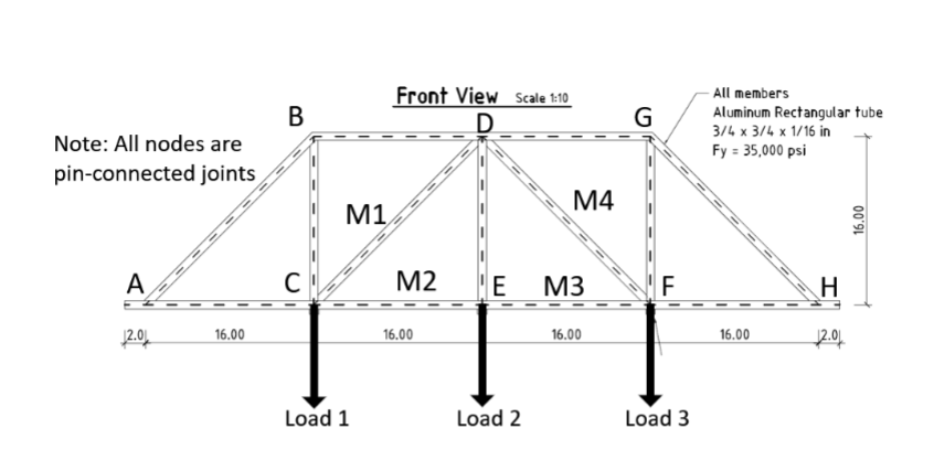 Solved Now there is a vehicle with two axles (more common of | Chegg.com