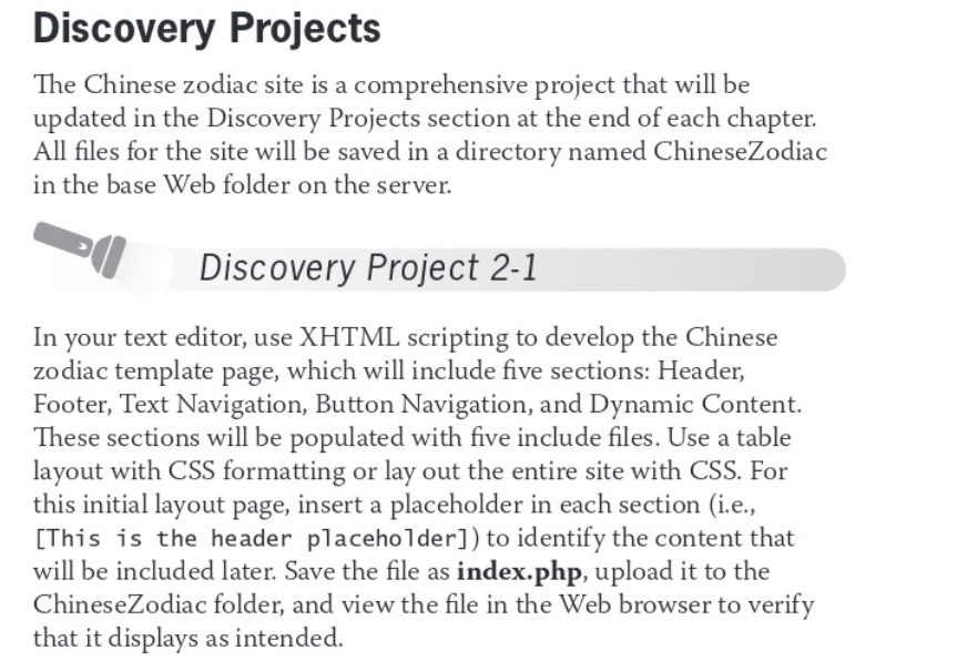 Solved Discovery Projects The Chinese zodiac site is a | Chegg.com
