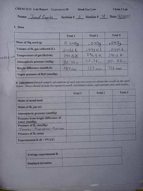 CHEM 2115 Lab Report Experiment \#9 Ideal Gas Law | Chegg.com