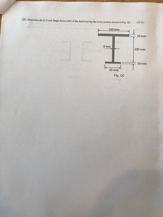 Solved Q2. Determine the and Shape factor (SF) of the beam | Chegg.com