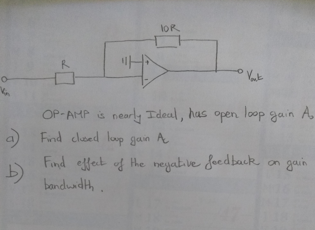 Solved TOR Vout Vio gain A OP-AMP is nearly Ideal, has open | Chegg.com