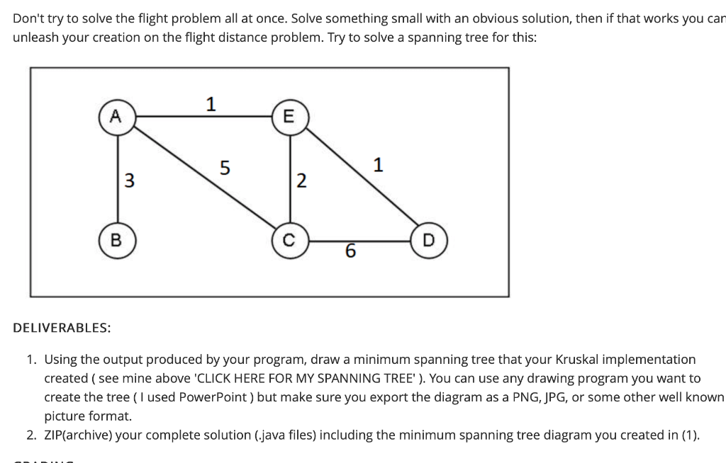 In this assignment your task is to code Kruskal's | Chegg.com