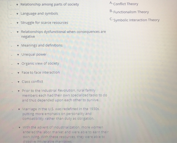 Solved A Conflict Theory B. Functionalism Theory C. Symbolic | Chegg.com