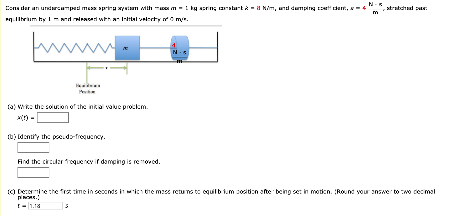 Solved Consider an underdamped mass spring system with mass | Chegg.com