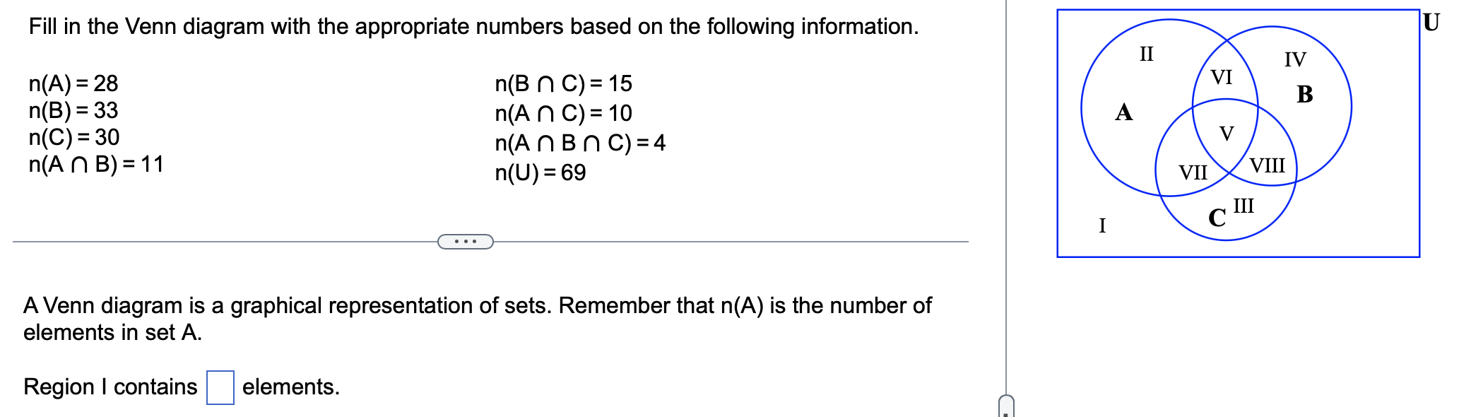 Solved Fill in the Venn diagram with the appropriate numbers | Chegg.com