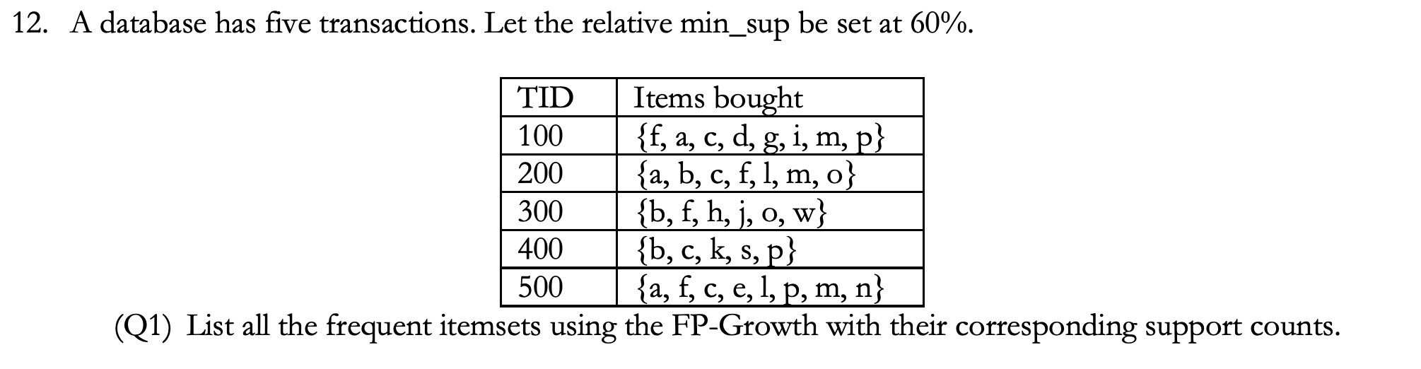 Solved 12. A database has five transactions. Let the | Chegg.com