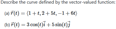 Solved Describe the curve defined by the vector-valued | Chegg.com