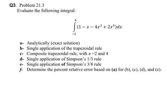 Solved Q3. Problem 21.3 Evaluate the following integral: | Chegg.com
