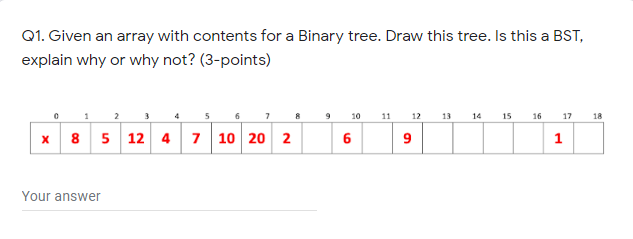 Solved Q1. Given an array with contents for a Binary tree. | Chegg.com